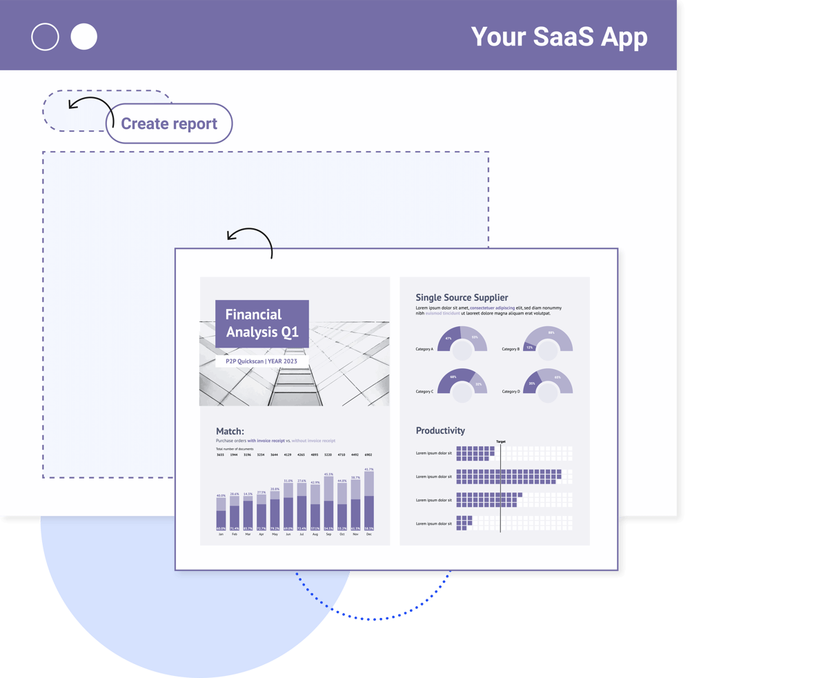 Embedded Reporting Solutions For Saas And Applications Datylon